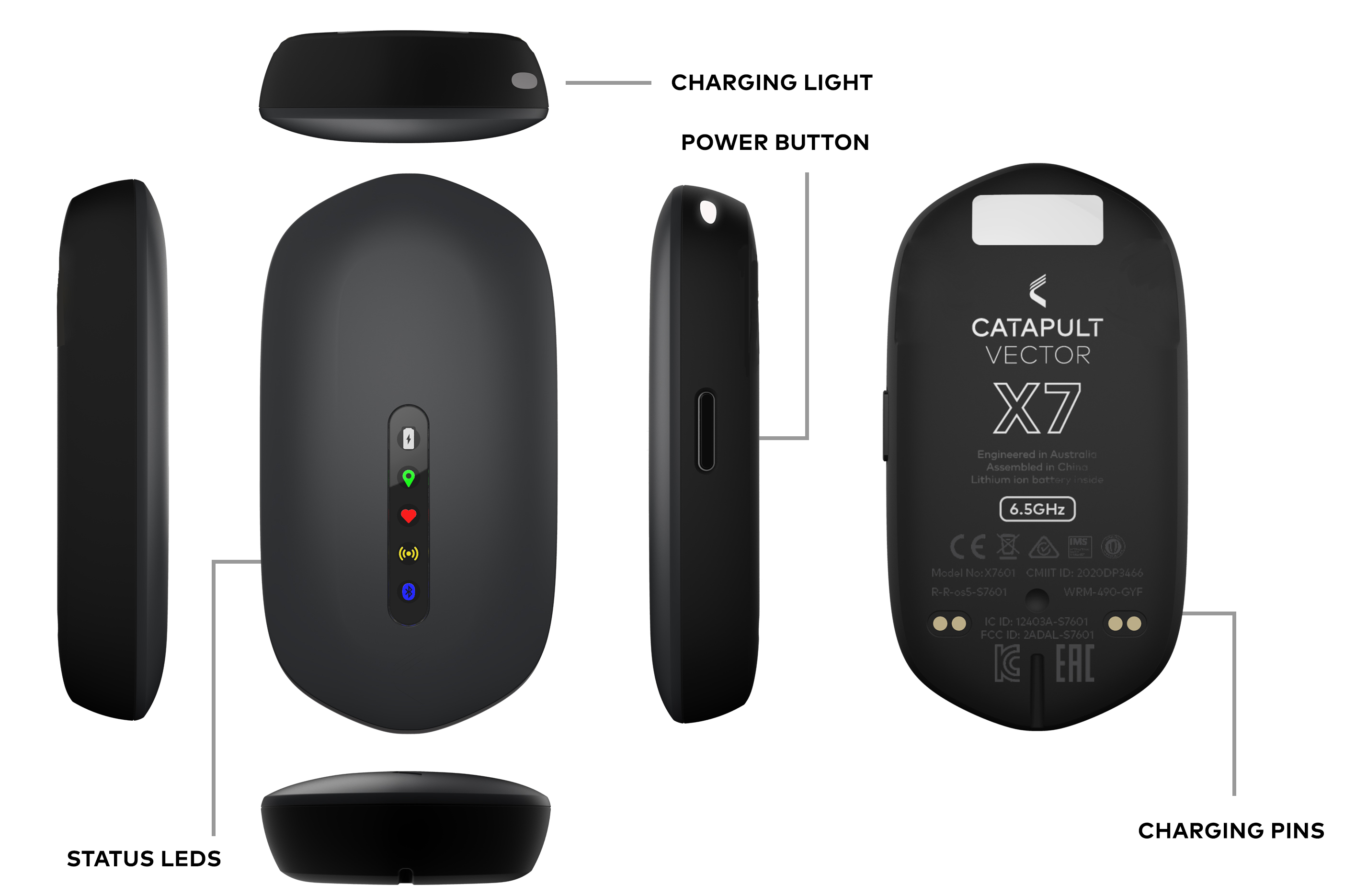 Vector X7 Device Overview – Vector Core