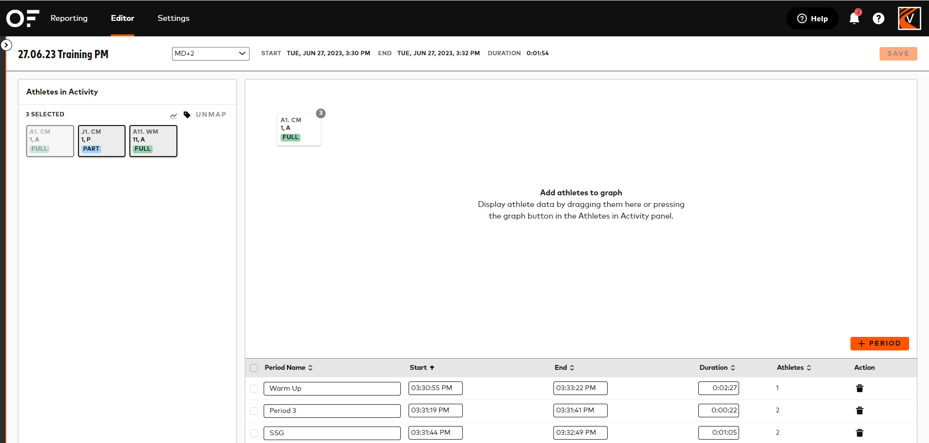 Graphing Athlete Data for an Activity – Vector Core